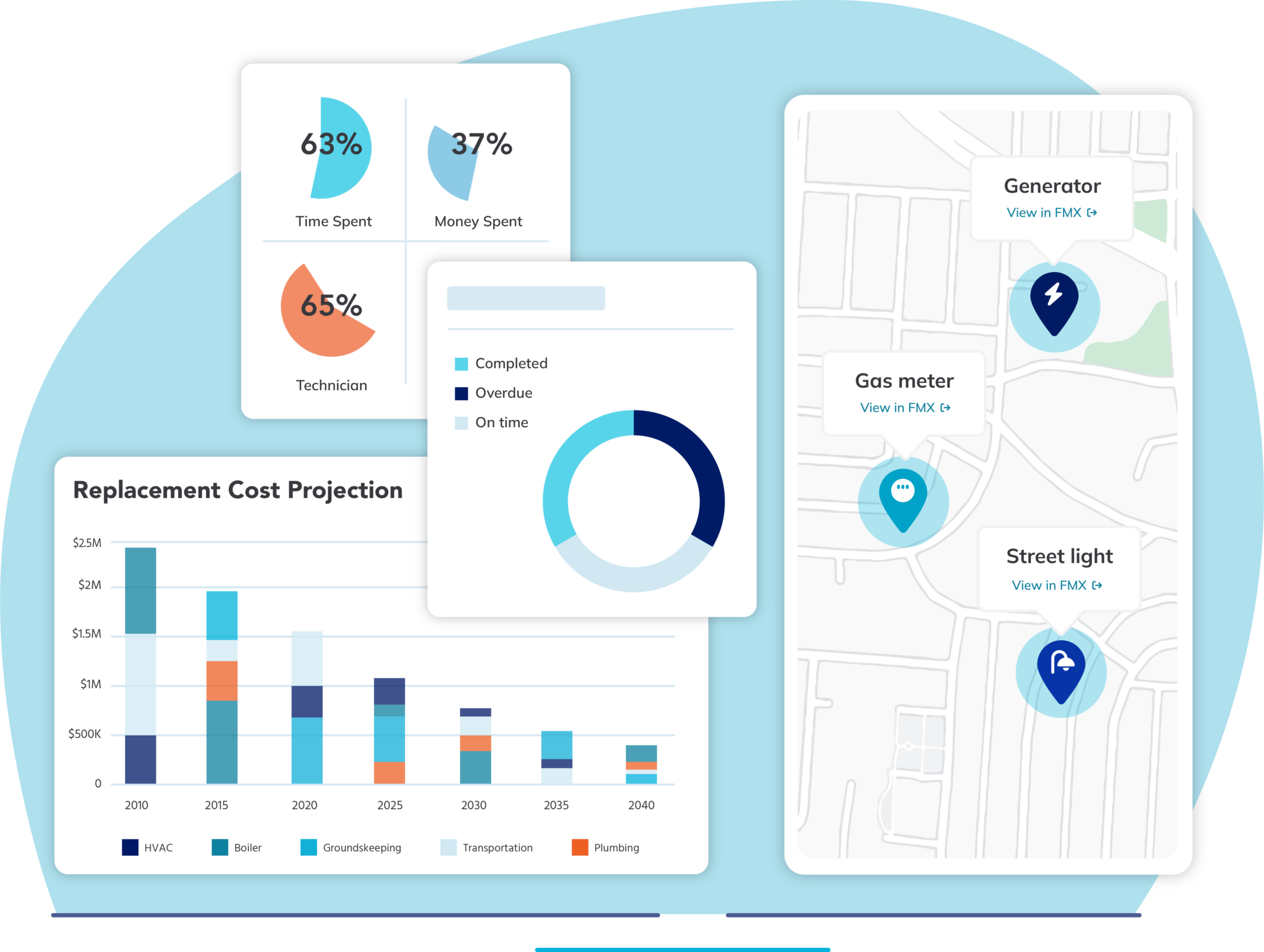 Interactive Asset Mapping Software - FMX